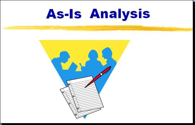 AS-IS분석기법 [AS-IS Analysis] : 네이버 블로그
