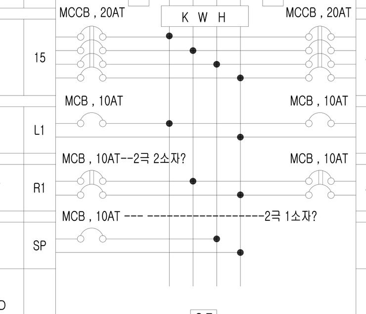 누전차단기(ELB)와 배선용차단기(MCCB), NFB(No Fuse Breaker)의 작동 원리 차단기 용량표기에 대한 설명 : 네이버 블로그