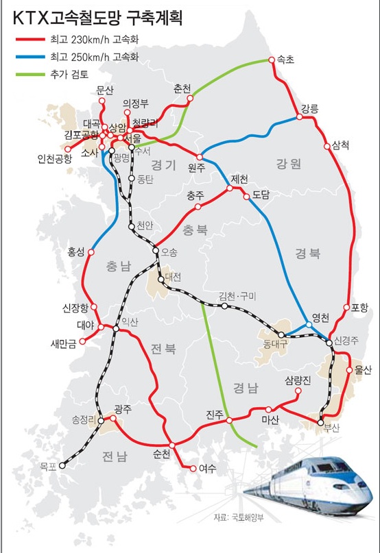 KTX~GTX 연결 전국철도망 구축(돈줄 대동맥) : 네이버 블로그