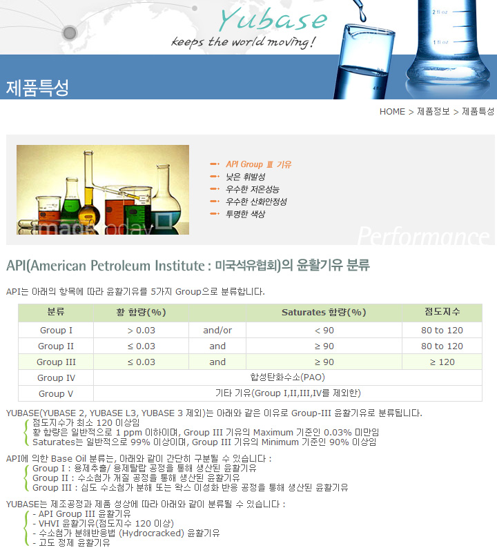 윤활기유 : SK yubase : 네이버 블로그