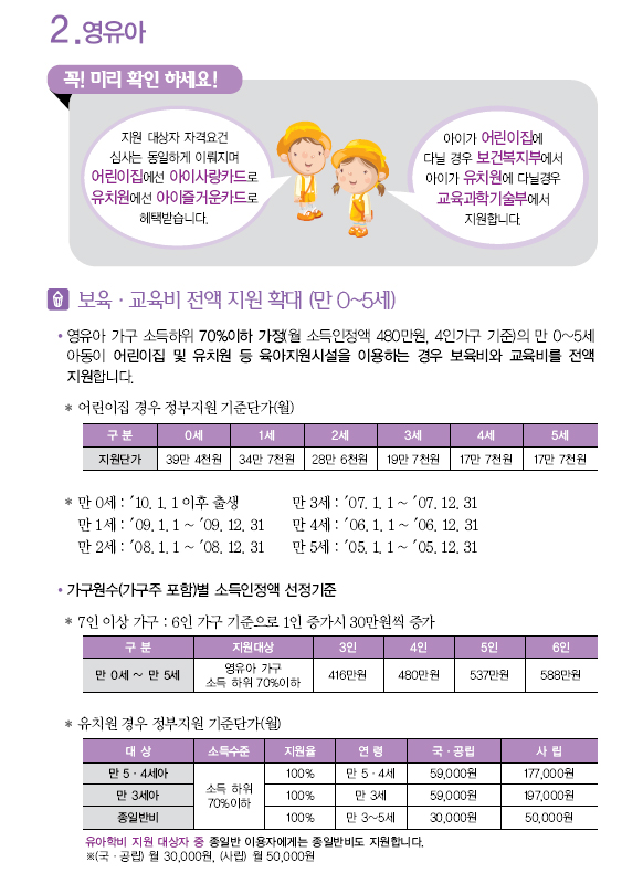 정부지원정책가이드 : 네이버 블로그