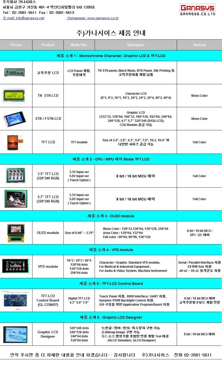 Noritake 노리다케 VFD Module소개, 가나시이스 : 네이버 블로그