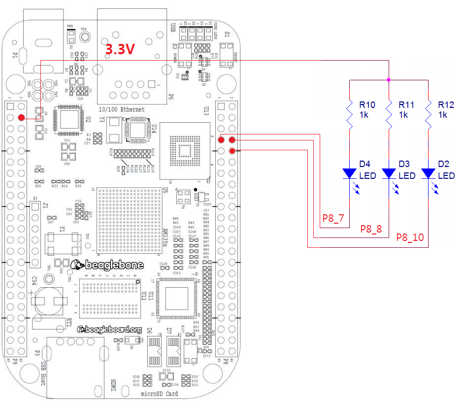 [BBB]Beaglebone Black GPIO Test : 네이버 블로그