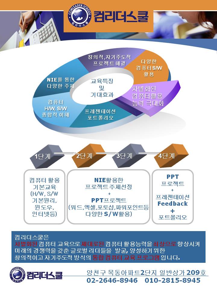 목동 컴퓨터학원 컴리더스쿨 코딩교육트렌드디지털교육스크래치코딩교육프로그래밍초등코딩중등코딩 서울 양천구 목동 목동 
