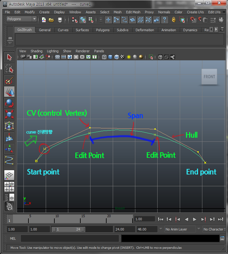 Maya Curve Basic (커브 기초 개념) : 네이버 블로그
