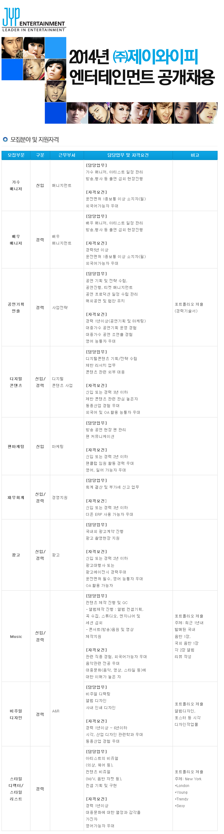JYP엔터테인먼트 채용 :: 2014년 JYP엔터테인먼트 공개 채용(~03/23) : 네이버 블로그