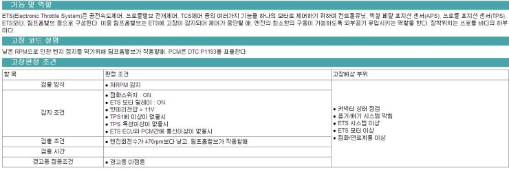 에쿠스 P1614 : 네이버 블로그