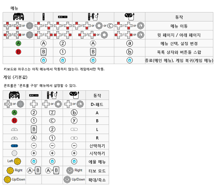 [에뮬] GBA - Visual Boy Advance GX v2.3.4 : 네이버 블로그