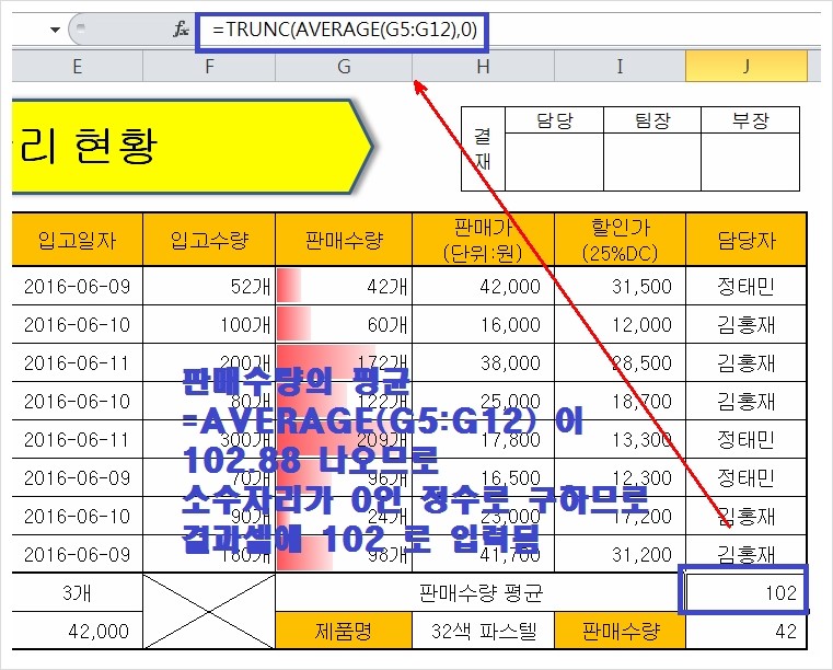 TRUNC 함수 : 네이버 블로그