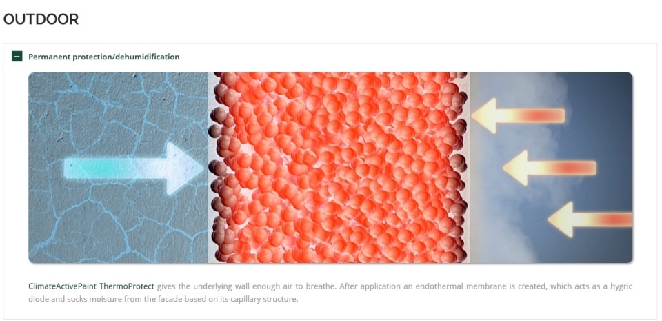 [내외장재]클라이밋 액티브 페인트 (Climate Active Paint) : 네이버 블로그