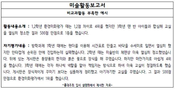 필독연재 홍익대 미술활동보고서 작성법 Vol02 우수한 미술활동보고서는 무엇인가 네이버 블로그