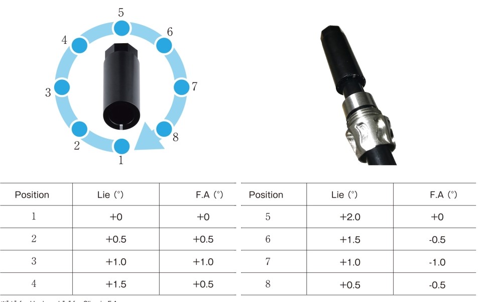 에폰 드라이버 AK-26 리뷰 : 네이버 블로그