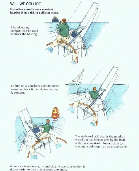 국제해상충돌방지규정(IRPCS, The International Rules for the Prevention of ...