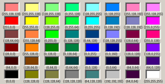 Python 터틀 그래픽 - 제3강 색을 다루는 방식 (RGB) : 네이버 블로그