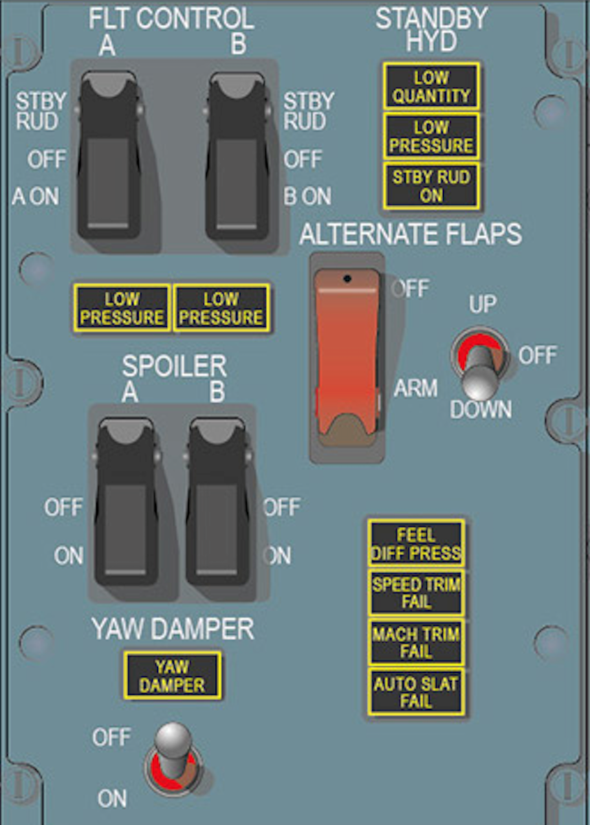 B737NG - Hydraulic System : 네이버 블로그
