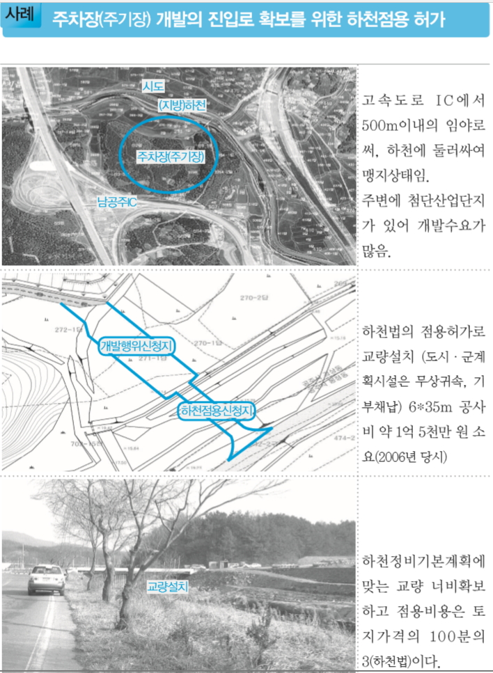 맹지탈출노하우 13 주차장주기장 개발의 진입로 확보를 위한 하천점용 허가받은 사례 네이버 블로그