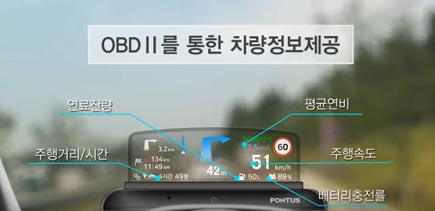 HUD 헤드업 디스플레이 폰터스 H1000 Review : 네이버 블로그