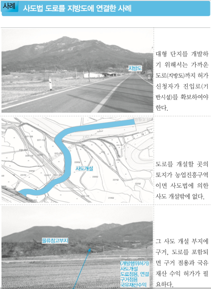 맹지탈출노하우 4 대형 물류창고 진입로를 지방도로부터 사도법으로 연결한 사례 네이버 블로그