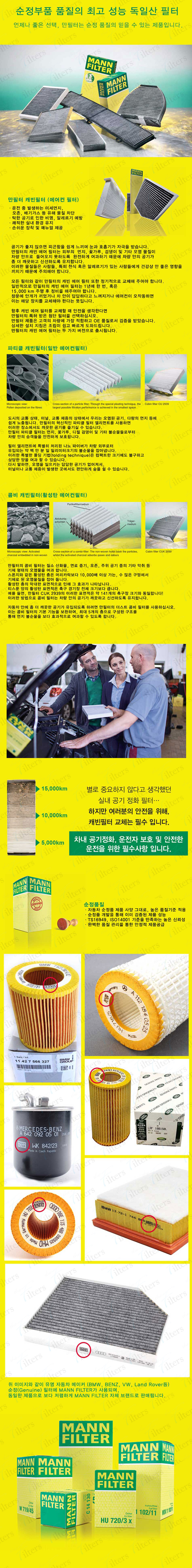 The Filters (더필터스) 블로그 : 네이버 블로그