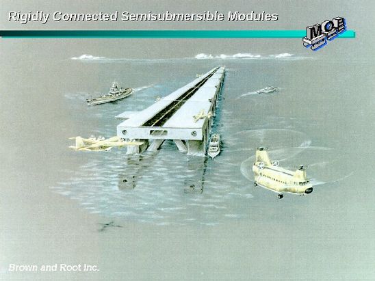 MOB, 움직이는 해상전진기지! (MOB: Mobile Offshore Base) : 네이버 블로그