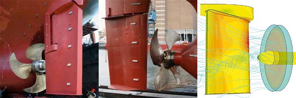 Rudder 종류&사진 : 네이버 블로그