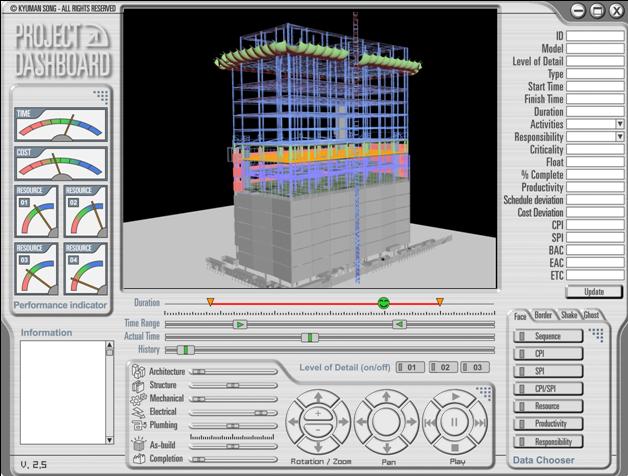 Project Dashboard: 3D Building model-based Project Control System : 네이버 블로그