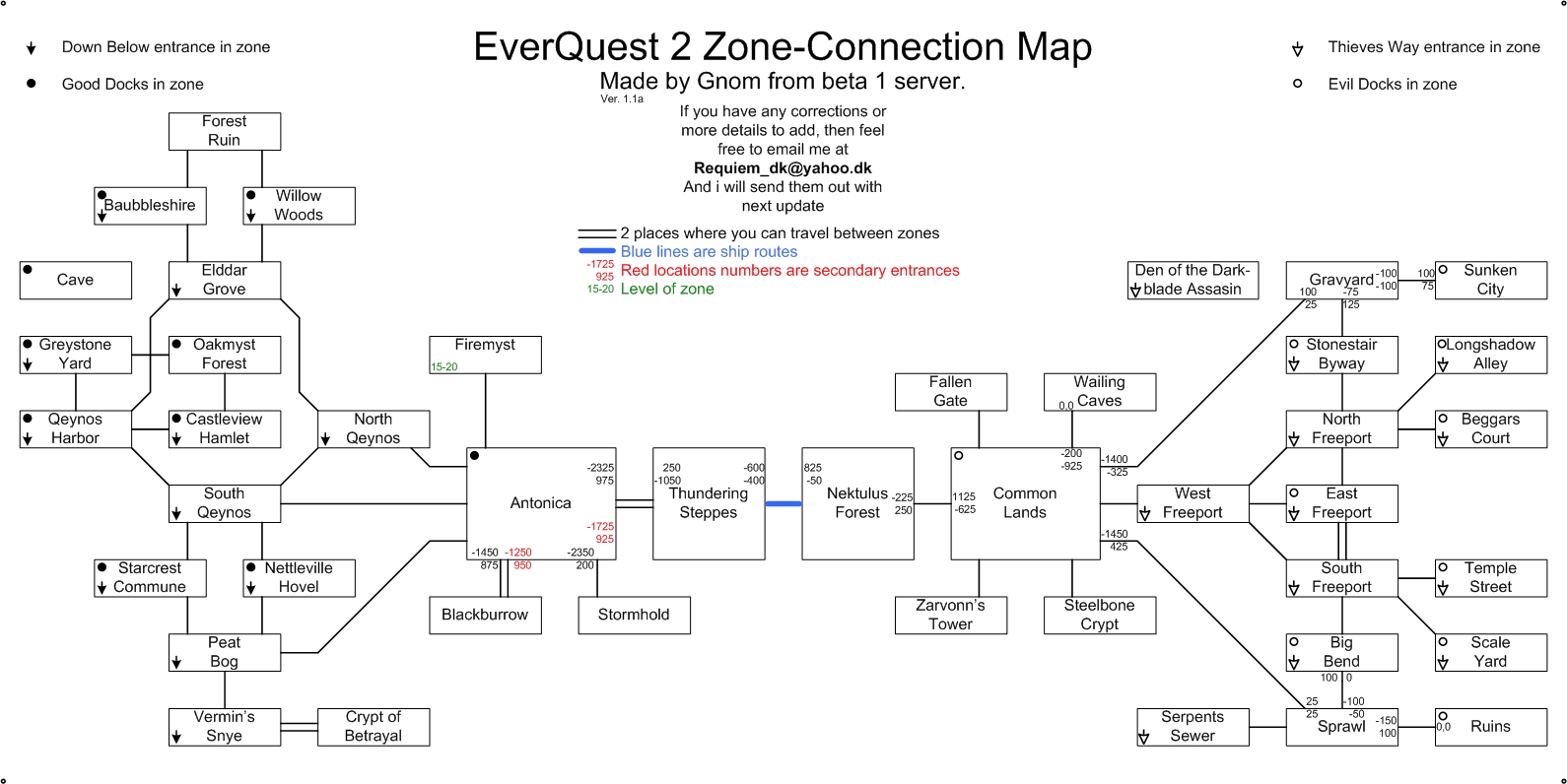 Zone_Connection : 네이버 블로그