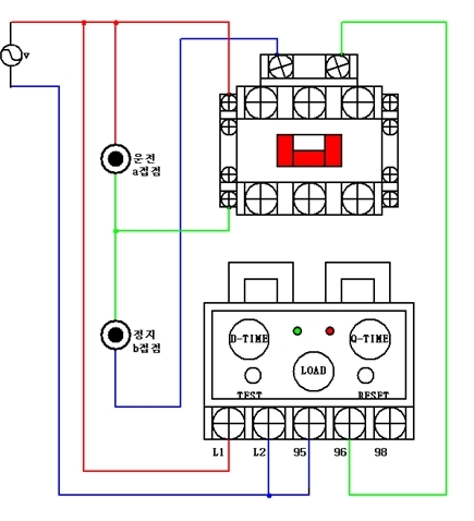 mc, eocr, ct 결선도 : 네이버 블로그